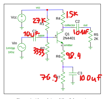 Solved I am trying to simulate the following amplifier | Chegg.com