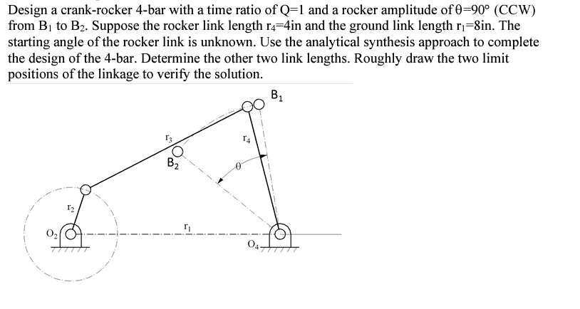 Solved Design a crank-rocker 4-bar with a time ratio of Q=1 | Chegg.com