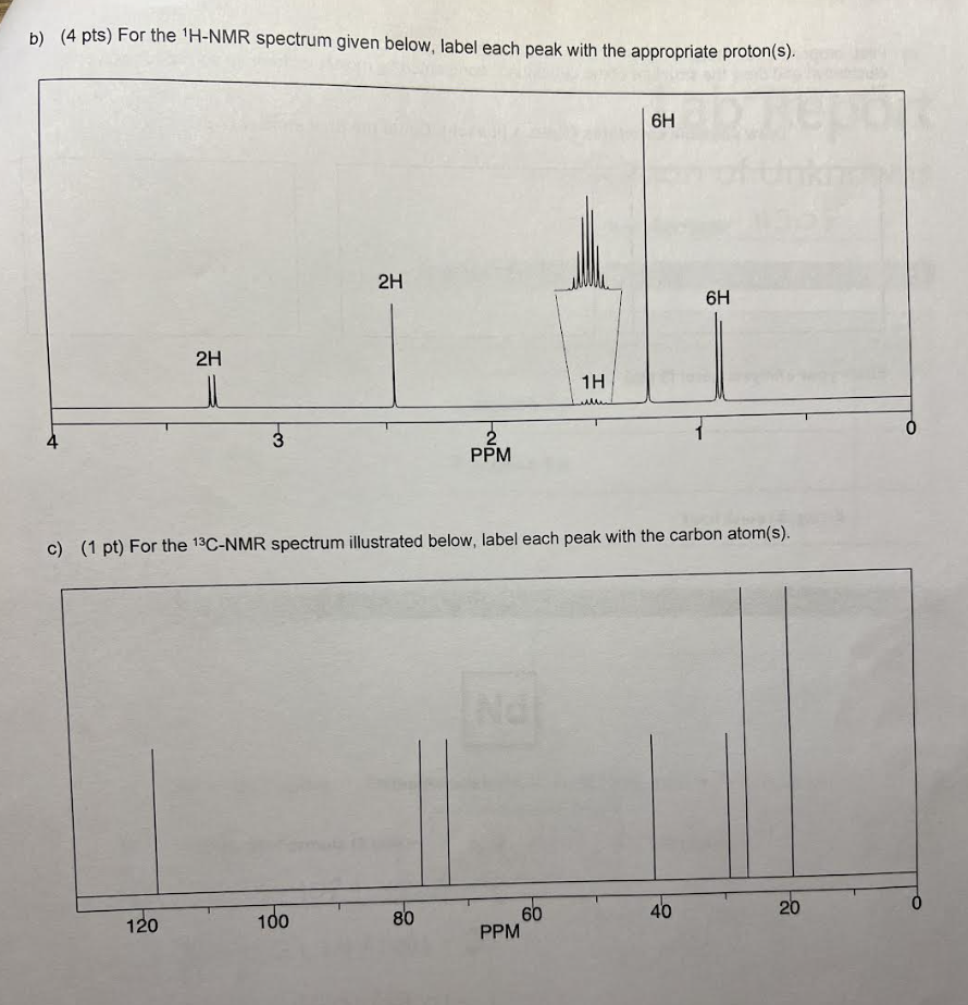 Solved a) (3 pts) For the IR spectrum illustrated below, | Chegg.com