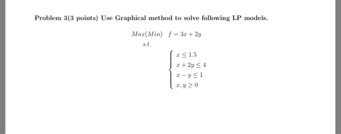 Solved Problem 3(3 points) Use Graphical method to solve | Chegg.com