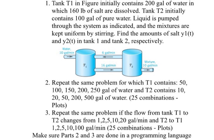 Solved 1. Tank T1 in Figure initially contains 200 gal of | Chegg.com Solved 1. Tank T1 in Figure initially contains 200 gal of | Chegg.com