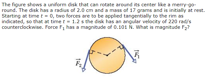 Solved The figure shows a uniform disk that can rotate | Chegg.com