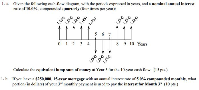 Given the following cash-flow diagram, with the | Chegg.com