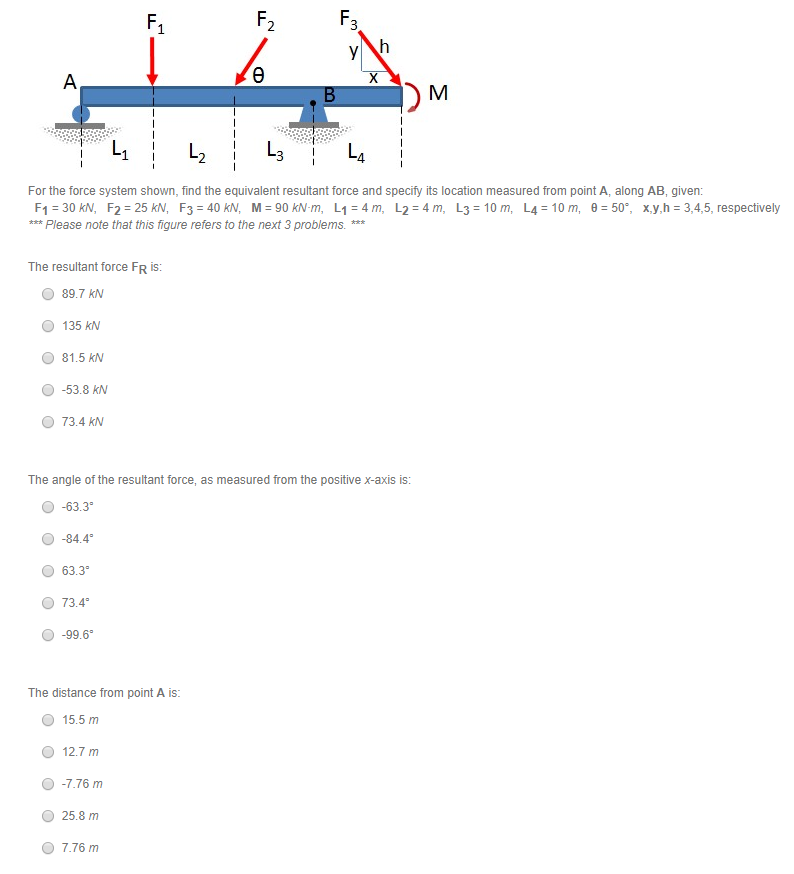 Solved 4 For the force system shown, find the equivalent | Chegg.com