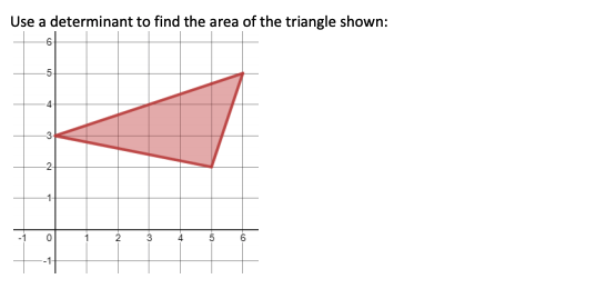 Solved Use a determinant to find the area of the triangle | Chegg.com