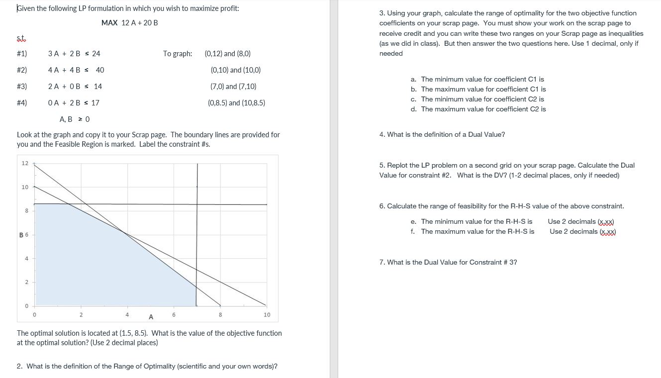 Solved Given the following LP formulation in which you wish | Chegg.com