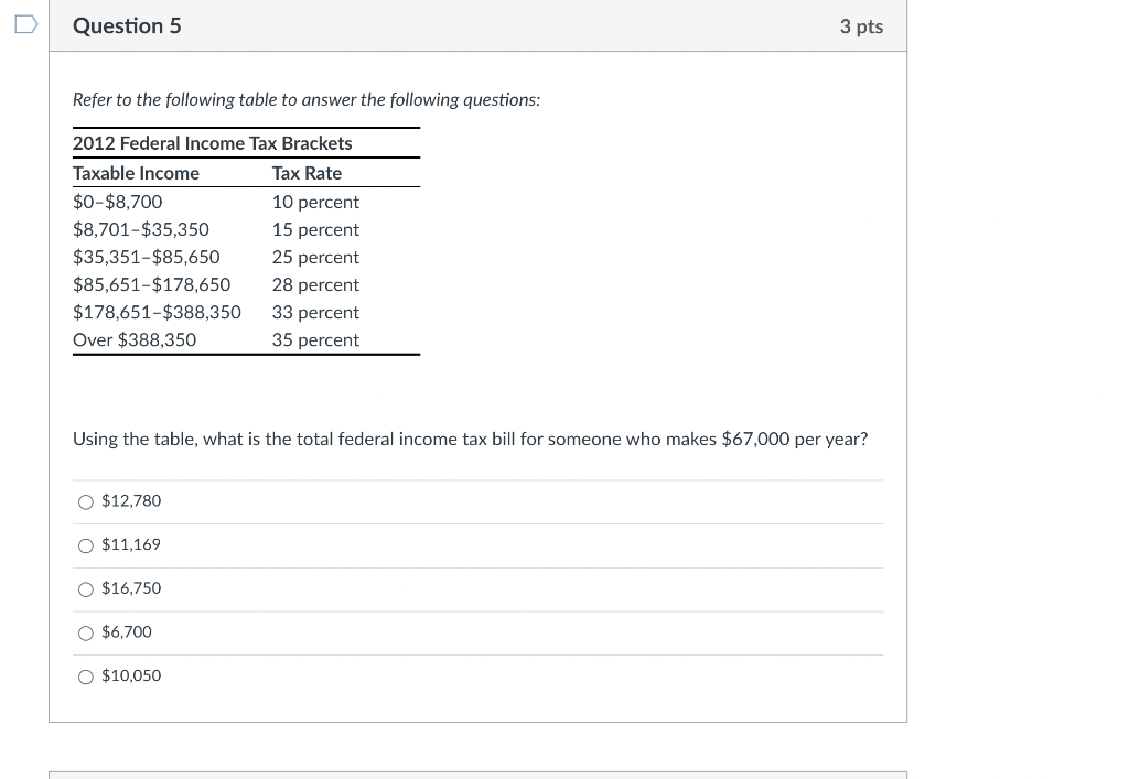 Solved Question 5 3 pts Refer to the following table to | Chegg.com