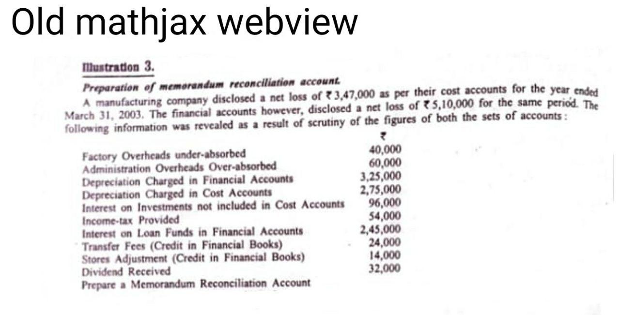 Solved Old mathjax webview Mustration 3. Preparation of | Chegg.com