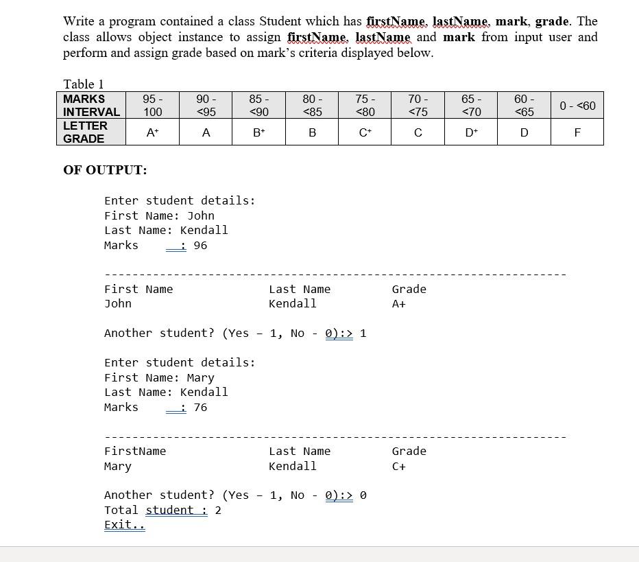 Solved Write a program contained a class Student which | Chegg.com