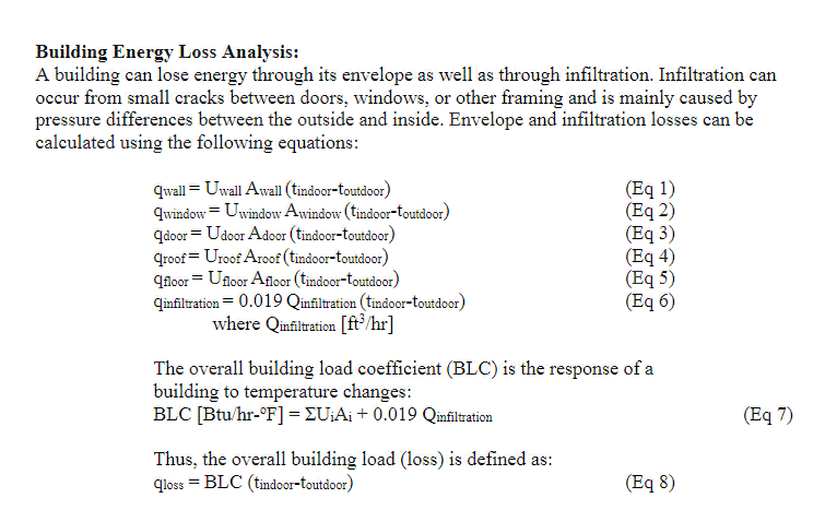 Solved There are several different ways the annual energy | Chegg.com