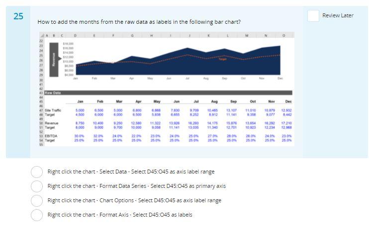 Solved 25 Review Later How to add the months from the raw | Chegg.com