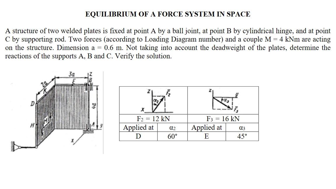 Solved EQUILIBRIUM OF A FORCE SYSTEM IN SPACE A structure of | Chegg.com