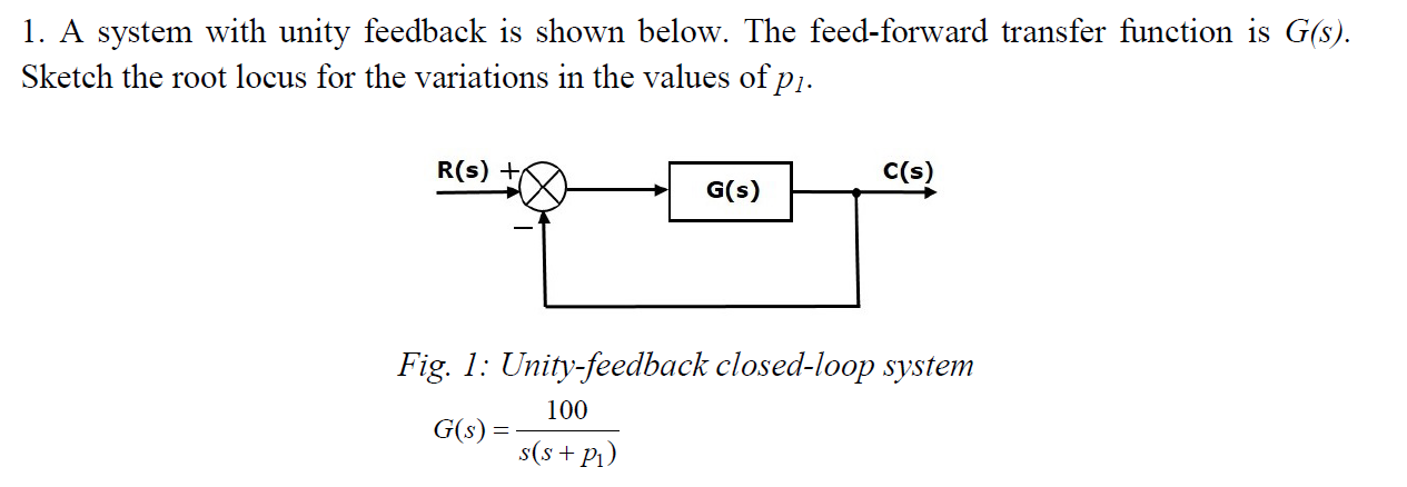 Solved 1. A system with unity feedback is shown below. The | Chegg.com