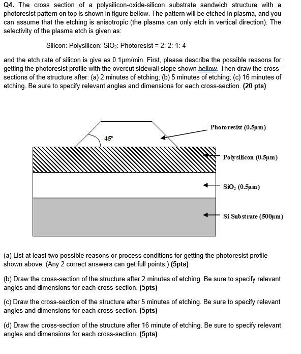 Q4. The cross section of a polysilicon-oxide-silicon | Chegg.com