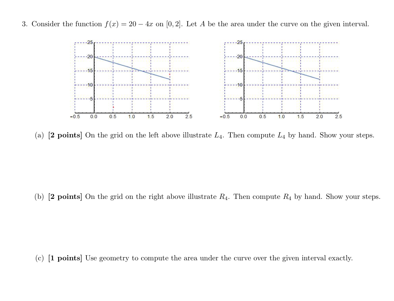 Solved Consider the function f(x)=20-4x ﻿on 0,2. ﻿Let A ﻿be | Chegg.com