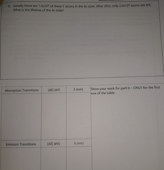 Solved ANSWER: b) What are the allowed absorption | Chegg.com