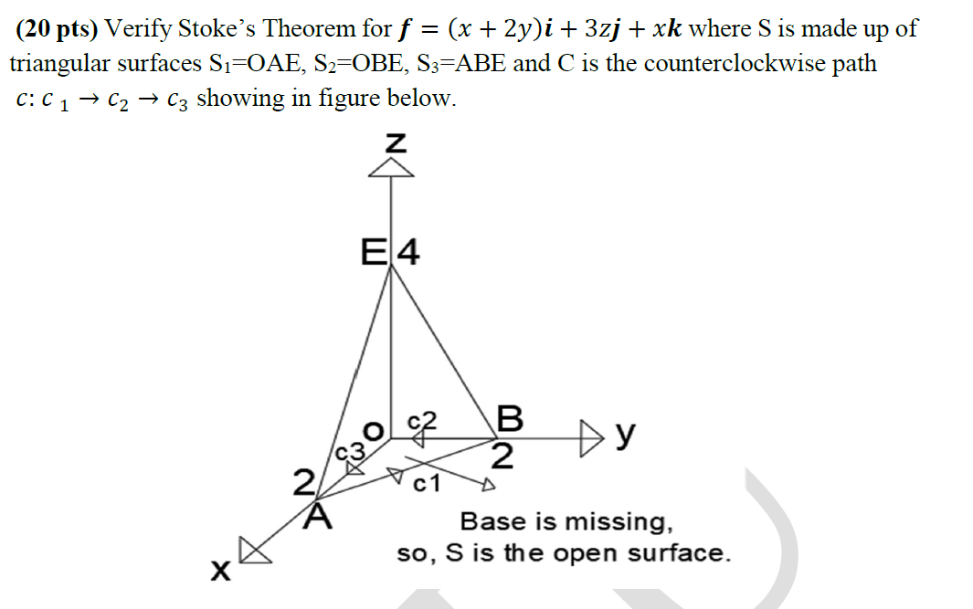 Solved (20 pts) Verify Stoke's Theorem for f = (x + 2y)i + | Chegg.com