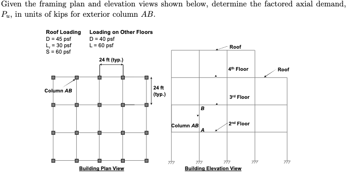 Solved Given the framing plan and elevation views shown | Chegg.com