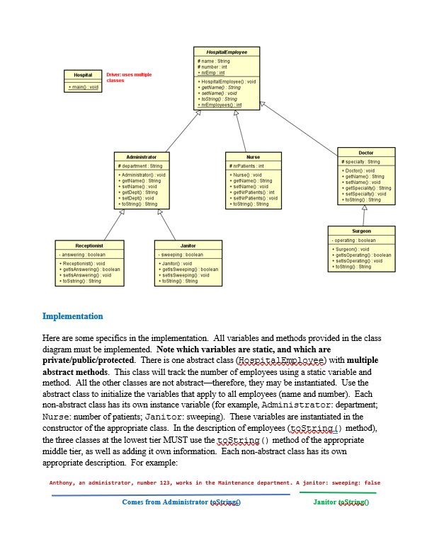 Solved So, given these requirements, we decide to implement | Chegg.com