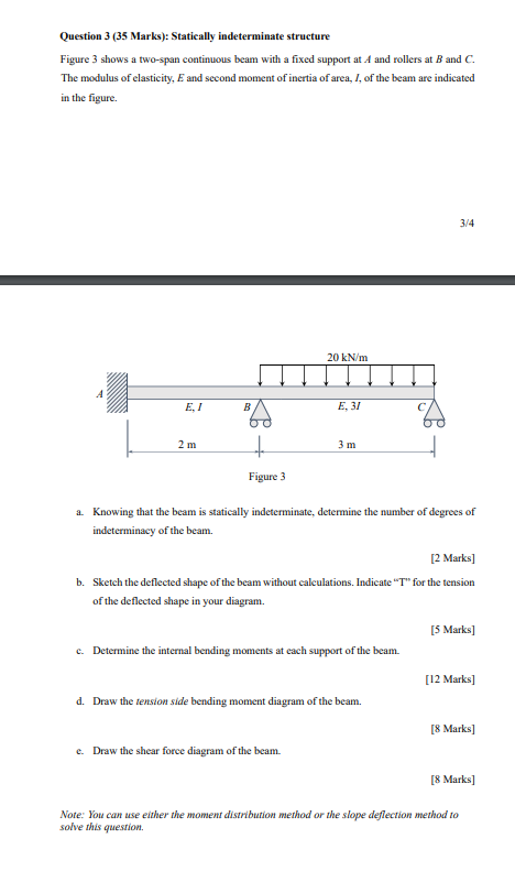 Solved Question 3 (35 Marks): Statically indeterminate | Chegg.com