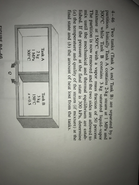 Solved 4-46 Two tanks (Tank A and Tank B) are separated by a | Chegg.com