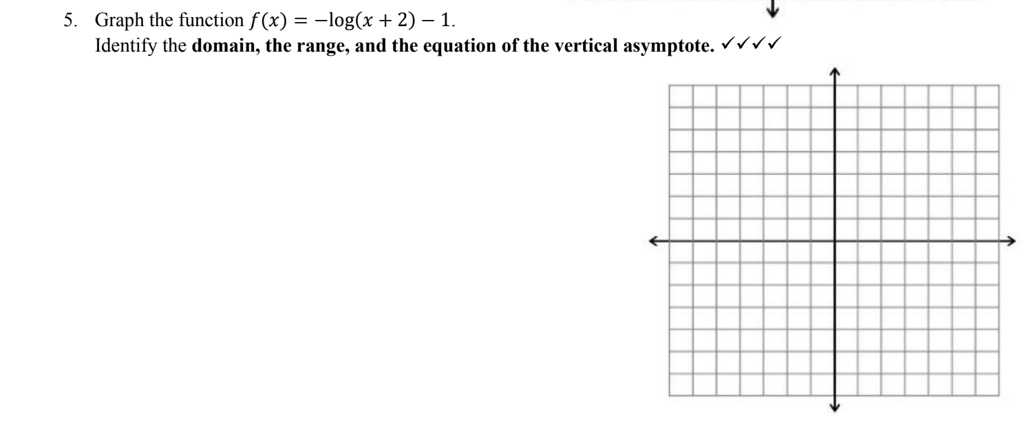 Solved This is a grade 12 level advanced functions question. | Chegg.com
