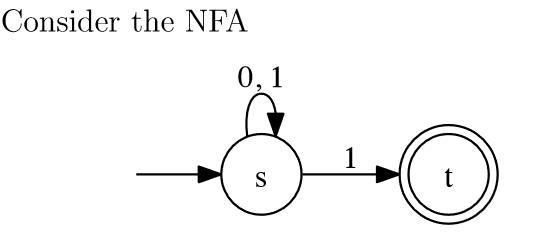 Prove the NFA accepts all and only binary strings | Chegg.com