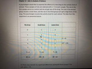 Solved SSbetween = SSwithin = MSbetween = MSwithin = F = | Chegg.com