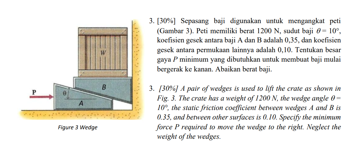 Solved [30%] ﻿A pair of wedges is used to lift the crate as | Chegg.com