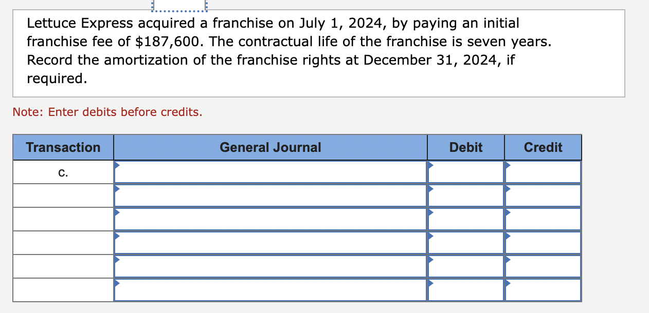 Solved Lettuce Express acquired a franchise on July 1, 2024, | Chegg.com