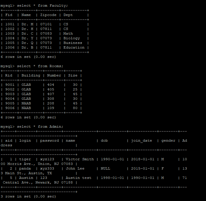 Solved Note: The example output is for reference only. The | Chegg.com