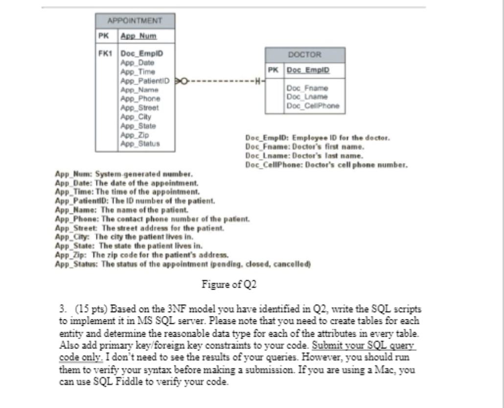 Solved (10 pts) Using the descriptions of the attributes | Chegg.com