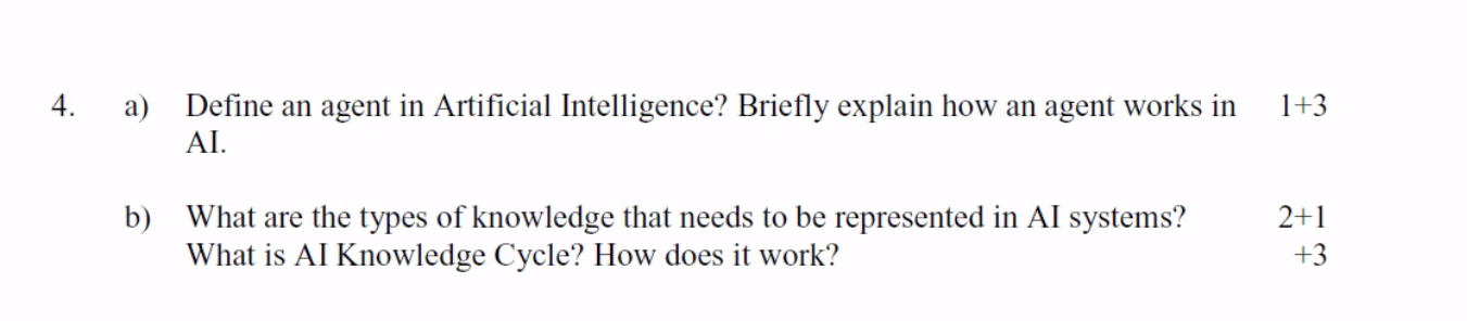 Solved 4. a) 1+3 Define an agent in Artificial Intelligence? | Chegg.com