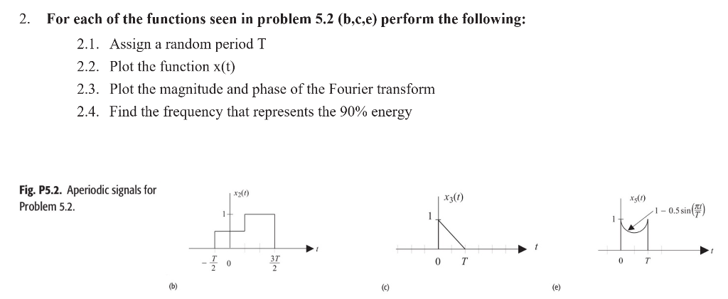 Solved For each of the functions seen in problem 5.2 (b,c,e) | Chegg.com