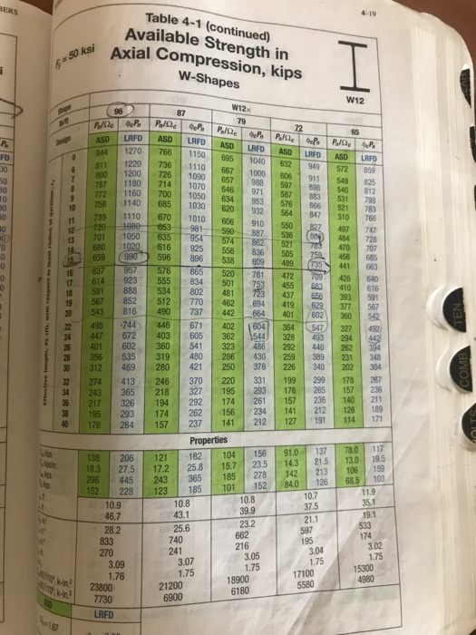 Solved Question 4 (15 points) Use Table 4.1 Only (DO NOT USE | Chegg.com Solved Question 4 (15 points) Use Table 4.1 Only (DO NOT USE | Chegg.com