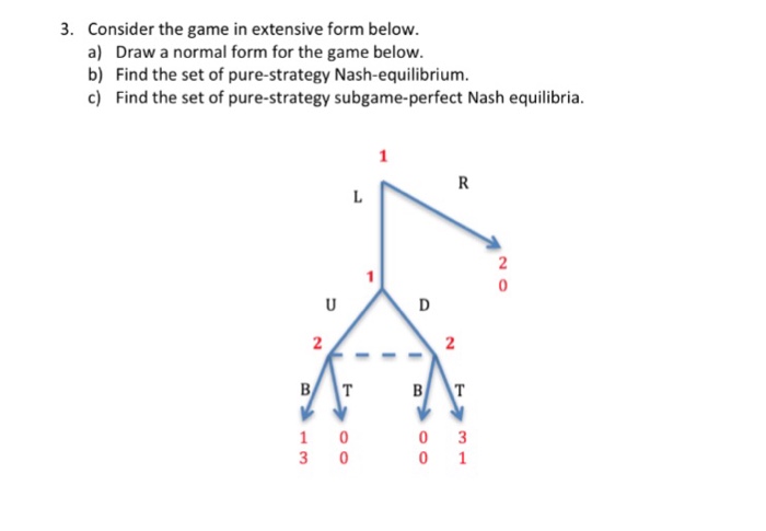 Solved Consider the game in extensive form below. a) Draw a | Chegg.com