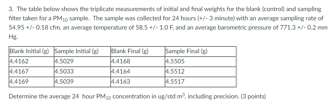 Solved 3 The Table Below Shows The Triplicate Measurements
