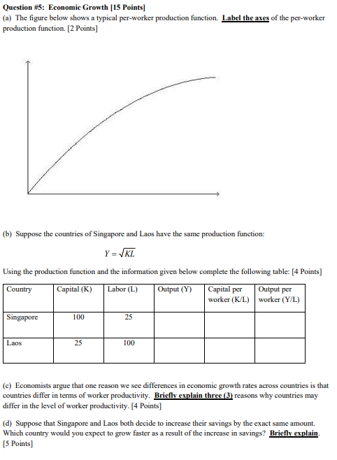 Solved Question #5: Economic Growth [15 Points] (a) The | Chegg.com