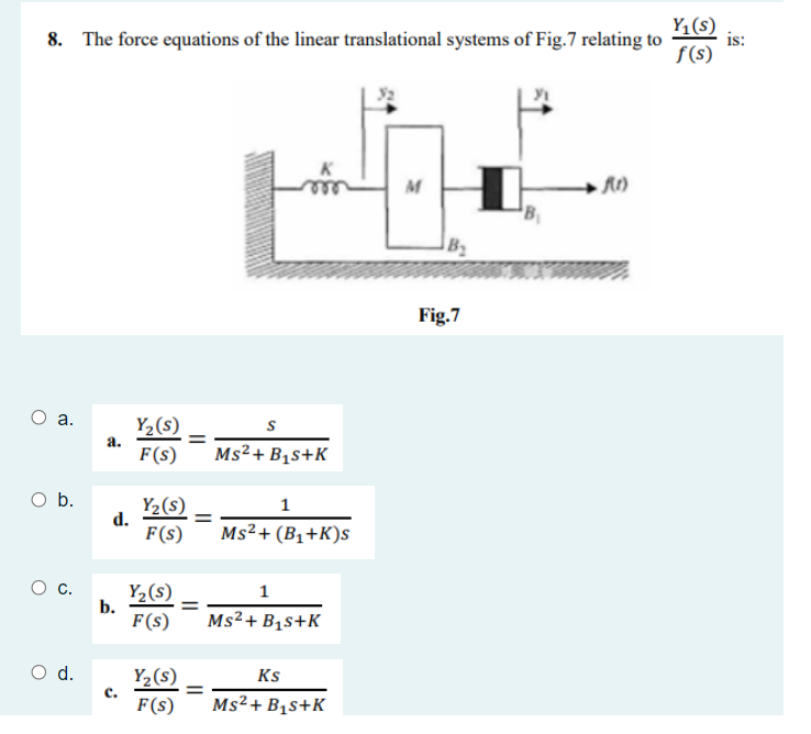 Solved 8. The force equations of the linear translational | Chegg.com