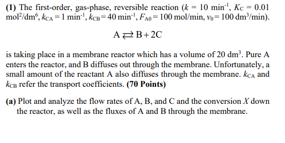 Solved ONLY NEED POLYMATH CODE, I DO NOT NEED REPORT, WILL | Chegg.com