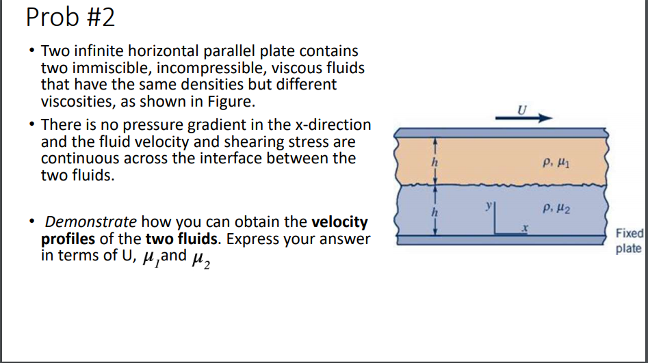 Solved Prob #2 • Two infinite horizontal parallel plate | Chegg.com
