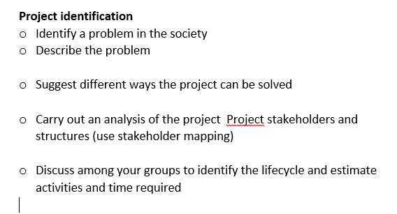 Solved Project identification o Identify a problem in the | Chegg.com