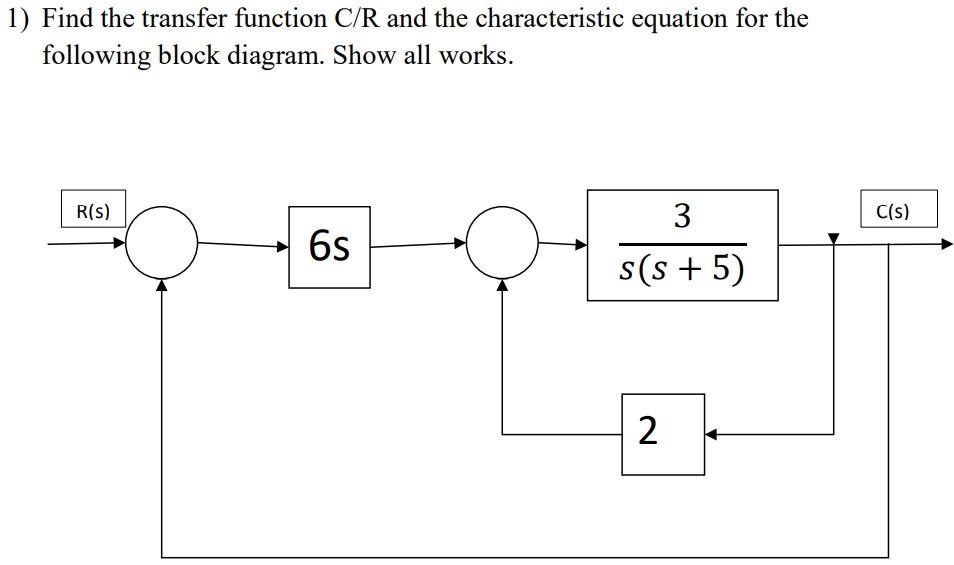 Solved #2) A) What is the transfer function and block | Chegg.com