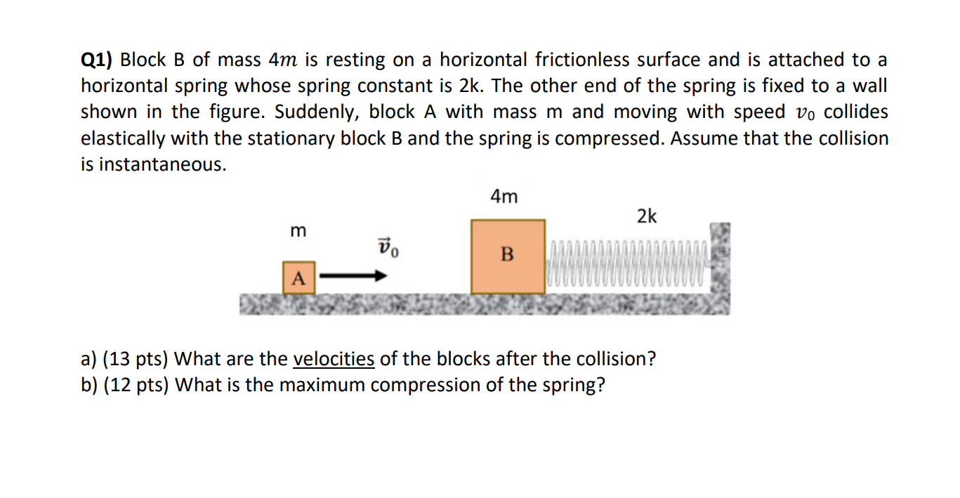Solved Q1) Block B of mass 4m is resting on a horizontal | Chegg.com