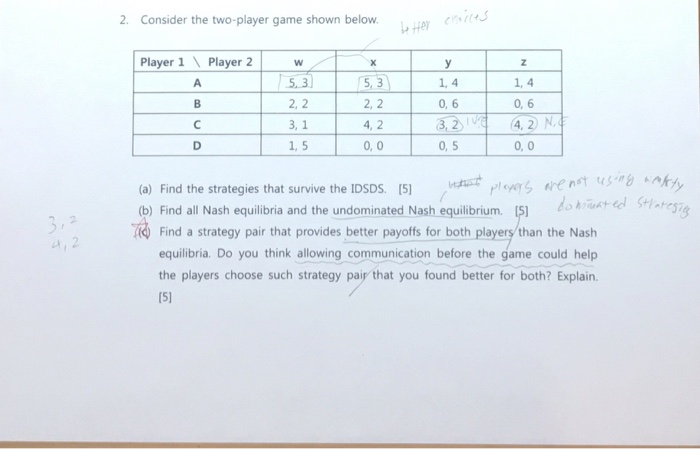 Solved Problems from Game theory class. I cannot | Chegg.com