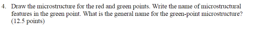 Draw the microstructure for the red and green points. | Chegg.com