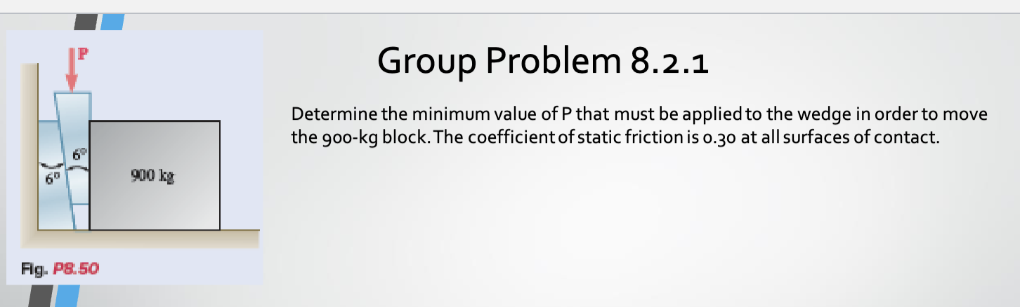 Solved Group Problem 8.2.1Determine the minimum value of P | Chegg.com