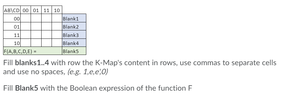 Solved Use the Map Entered Variable (MEV) method to find the | Chegg.com