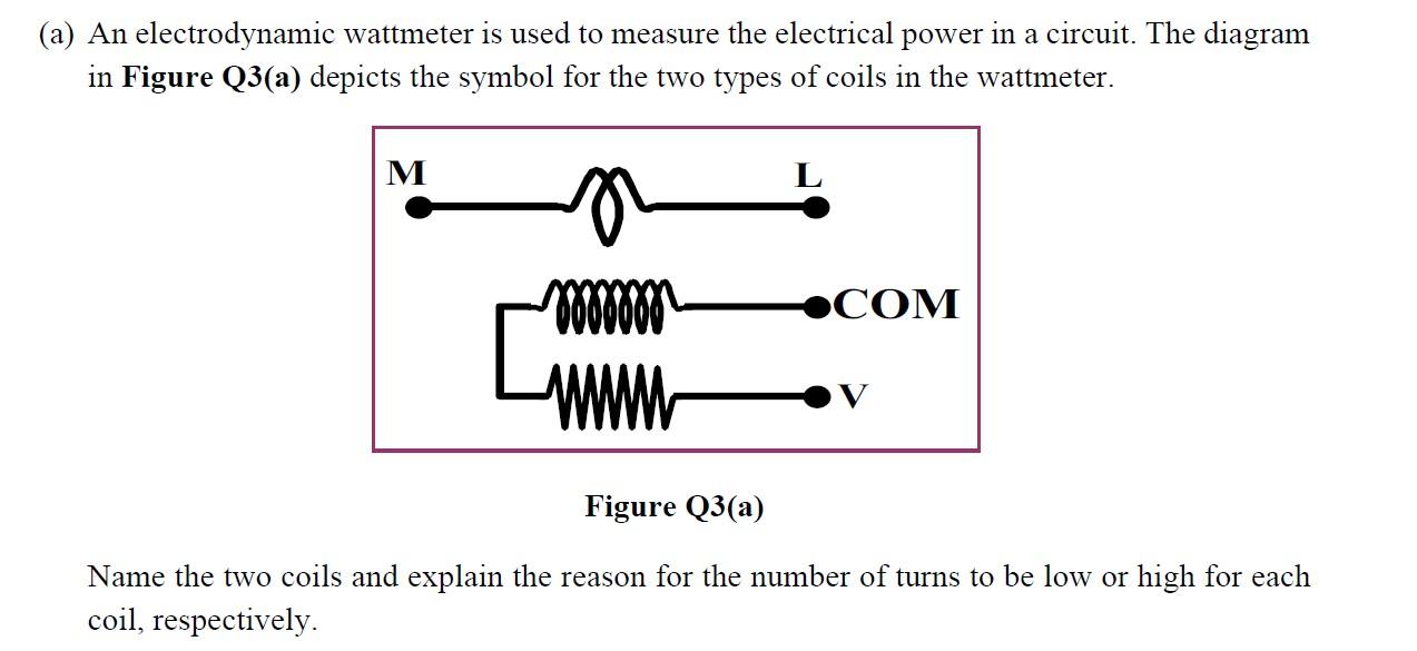 Solved (a) An electrodynamic wattmeter is used to measure | Chegg.com