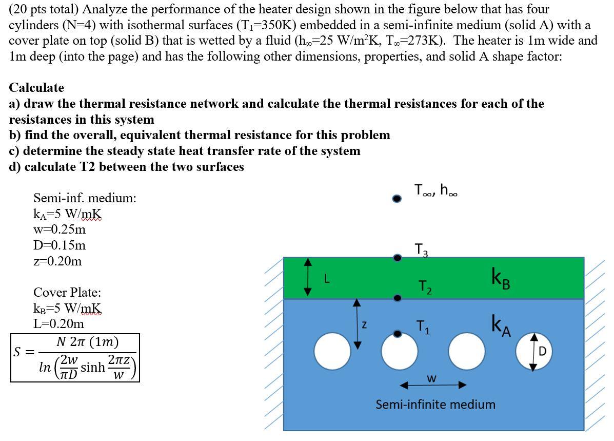 ( 20 pts total) Analyze the performance of the heater | Chegg.com